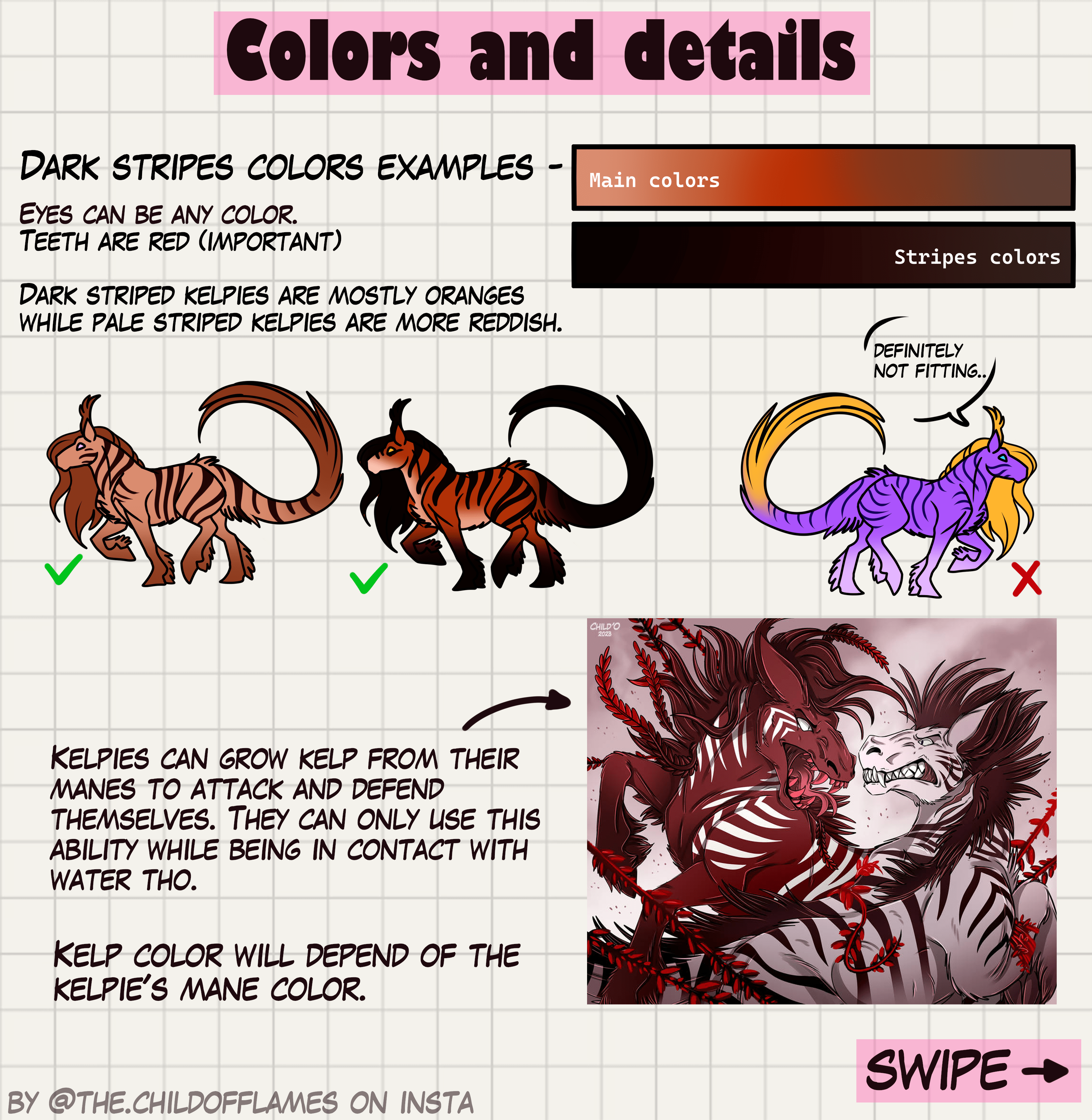 Creation guides - Water Demons